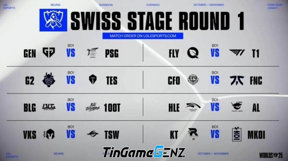 "Đánh Giá 8 Cặp Đấu Giai Vòng Swiss Tại CKTG 2025: T1 Chạm Trán FLY ...