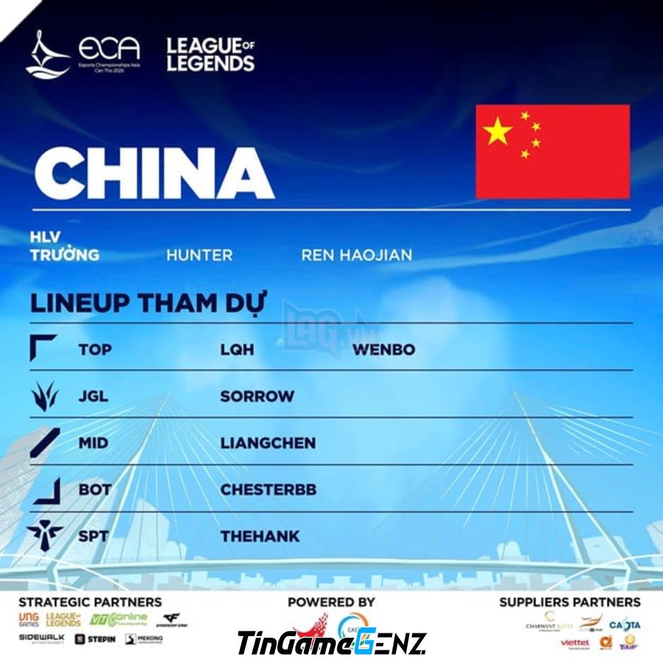 "Đội Hình Chính Thức Tham Dự ECA 2025: Sự Kiện Liên Minh Huyền Thoại ...