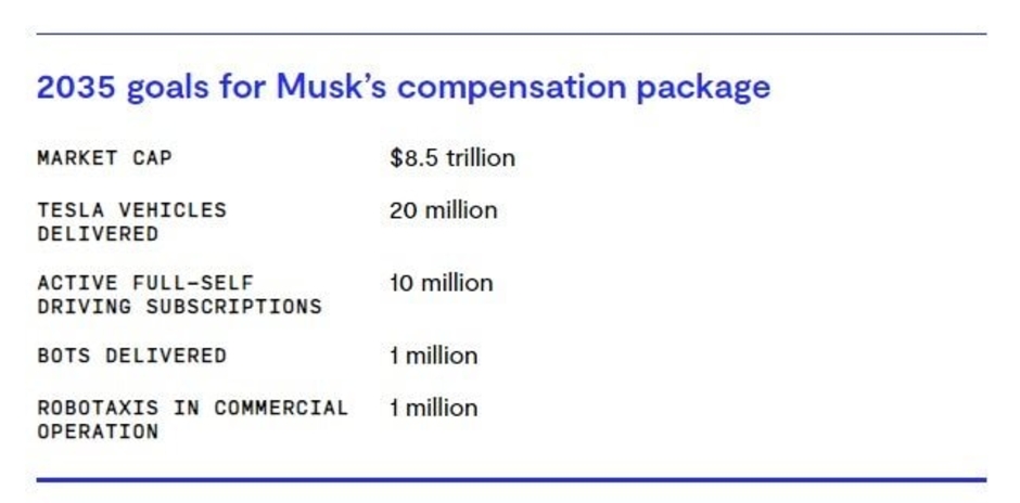 “VinFast Đột Phá Doanh Số Vượt Tesla Tại Châu Á: Thách Thức Lớn Với ...